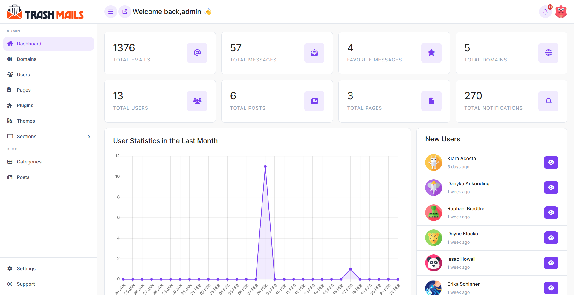 Trash Mails - Temporary Email Address System (SAAS) by Lobage | CodeCanyon